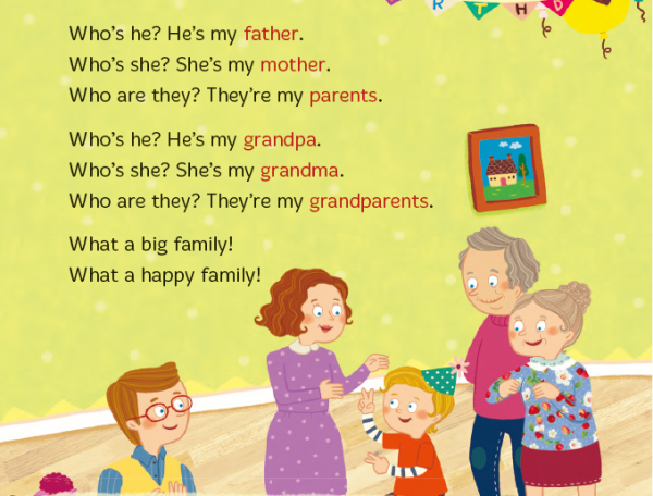 Lesson 2 : She is my mother - The Speaking Cats - Online Language School